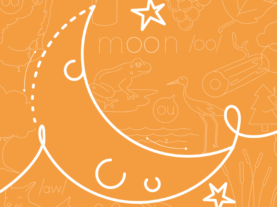 Amplify CKLA K-2 - Kindergarten Core Knowledge Language Arts