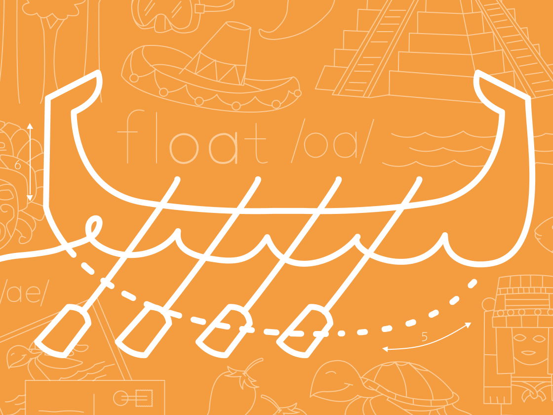 Amplify CKLA K-2 - Kindergarten Core Knowledge Language Arts