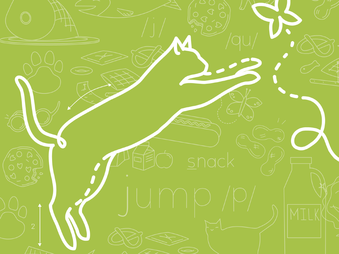 Amplify CKLA K-2 - Kindergarten Core Knowledge Language Arts